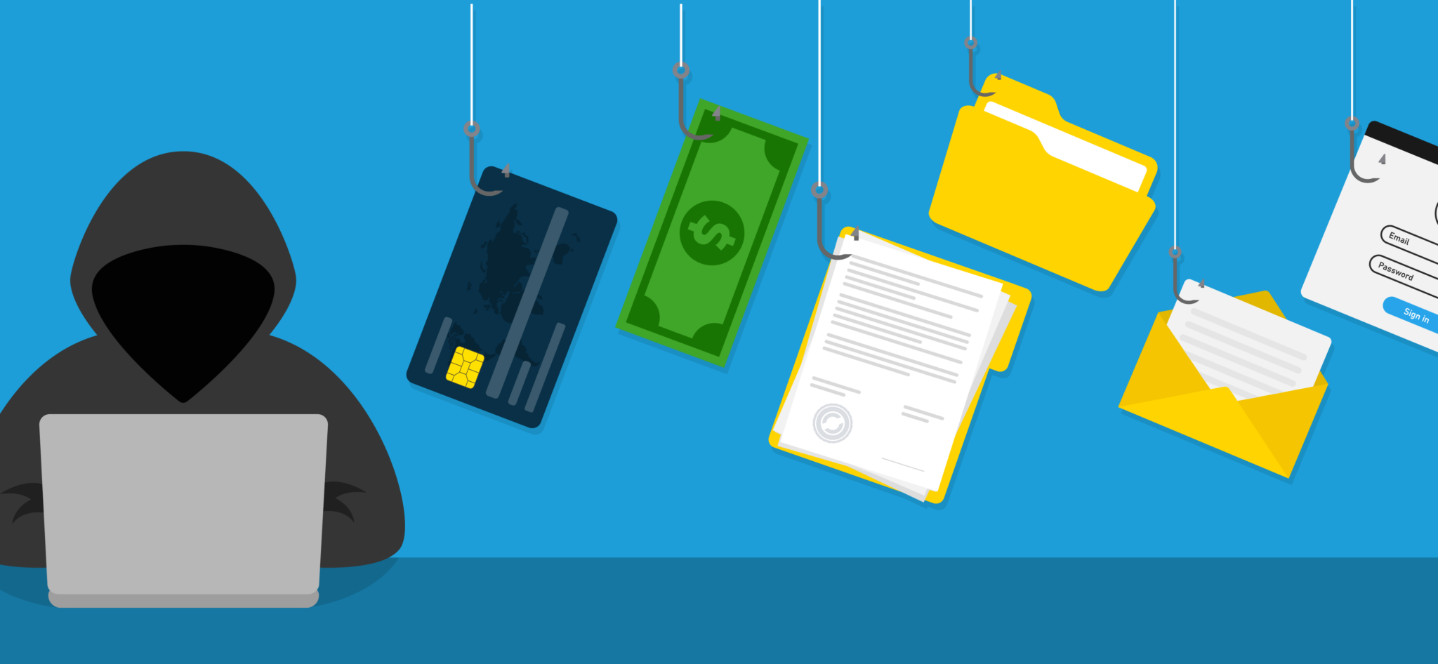 What's the Difference Between Phishing, Vishing, and Smishing? | Secure ...